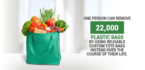 3 Ways To Upcycle Your Old Reusable Tote Bag